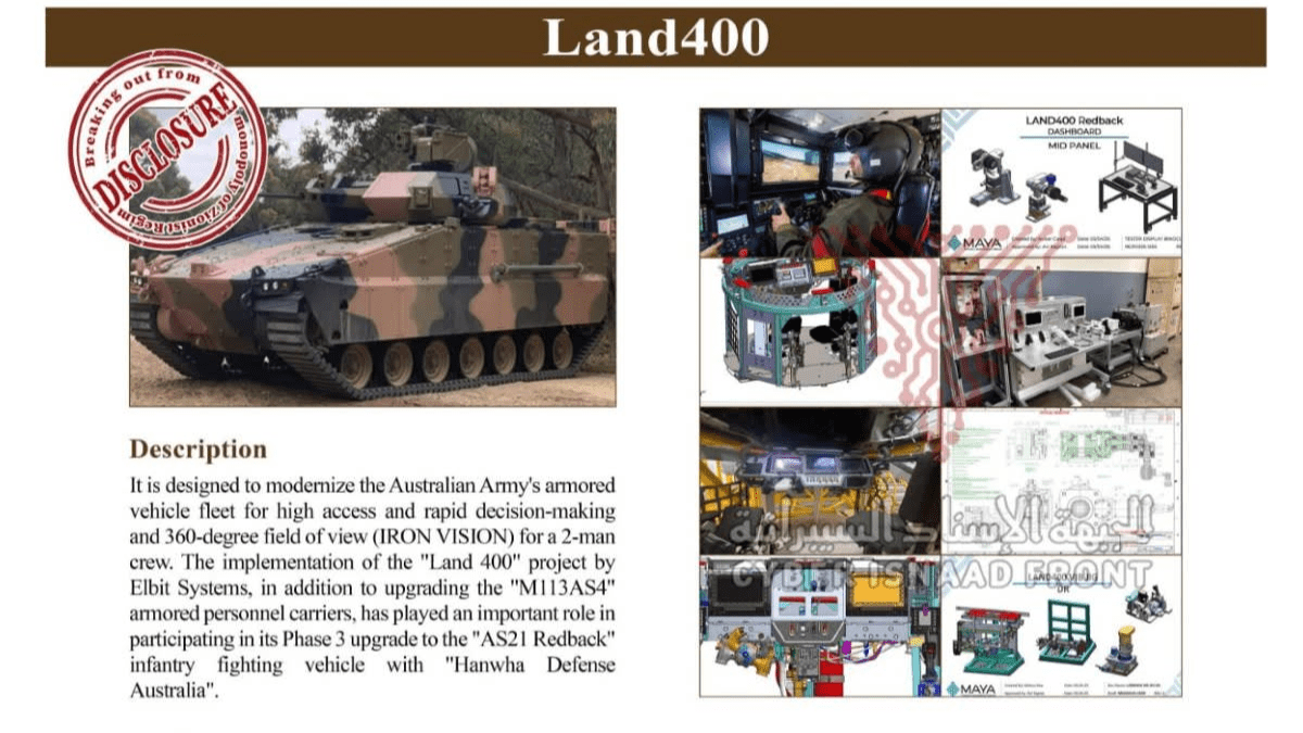 Cyber Toufan strikes again —secret data on Iron Dome, Jericho missiles ...
